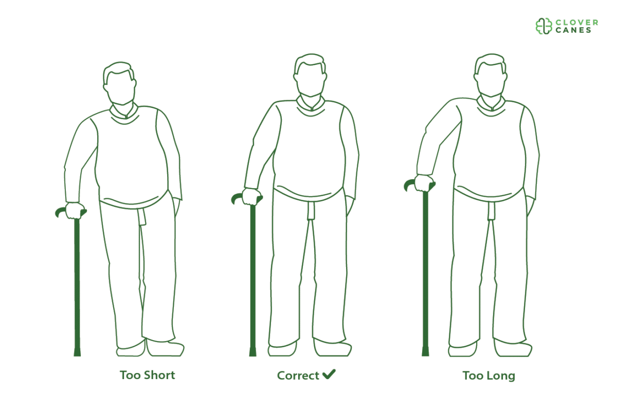 How To Measure a Cane for Your Height | Clover Canes Blog