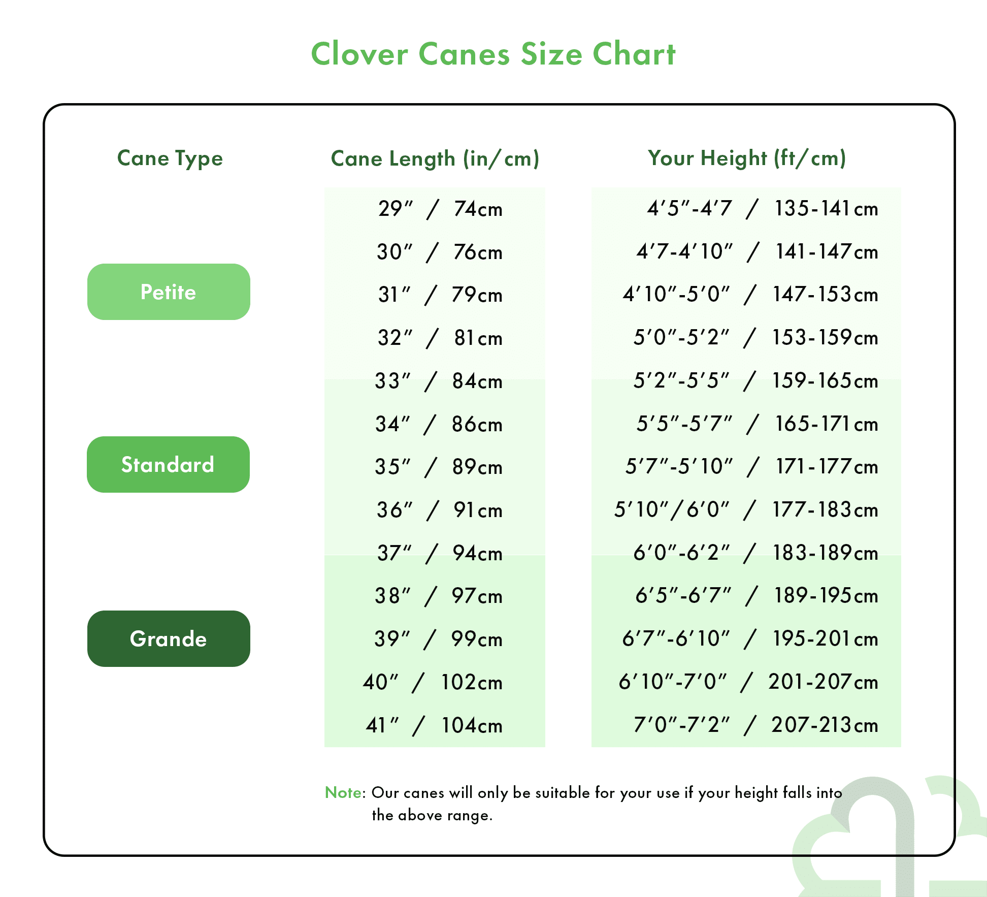 How To Measure a Cane for Your Height | Clover Canes Blog